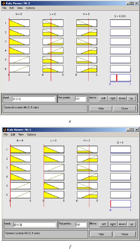figure 2 from soft decoding based fuzzy logic for processing of