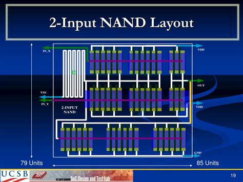 Ppt Design For Printability From Device To Circuit For Flexible