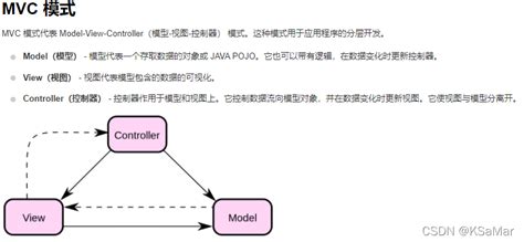 [项目]php图书管理系统（附源码） php7 mysql管理系统 csdn博客
