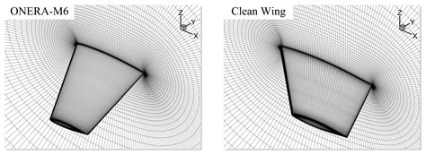 An Improved Approach For Reducing The Dimensionality Of Wing Aerodynamic Optimization