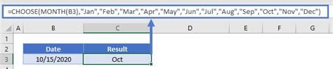 Obtener El Nombre Del Mes A Partir De La Fecha Excel Y Google Sheets Automate Excel