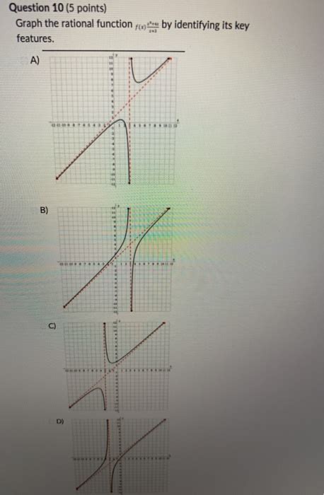 solved question 10 5 points graph the rational function by