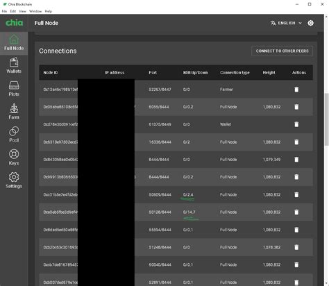 Bug Stuck Syncing 1075669 · Issue 9077 · Chia Networkchia Blockchain · Github