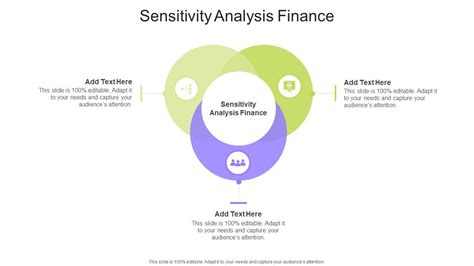 Sensitivity Analysis Finance In Powerpoint And Google Slides Cpb PPT Slide