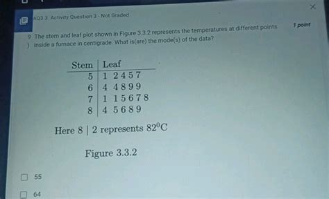 AQ33 Activity Question 3 Not Graded 9 The StudyX