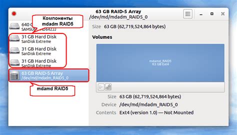R Drive Image Help Linux Mdadm Raids