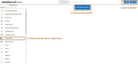 tableau linkedin ads dashboard template