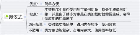 单例模式只有饿汉式和懒汉式吗？这几种单例模式你见过吗 单例模式只有饿汉式和懒汉式吗这几种单例模式你见过吗 csdn博客