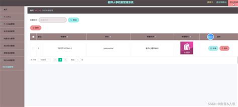 基于springbootvue的教师人事档案管理系统设计与实现教师档案管理系统 Csdn博客