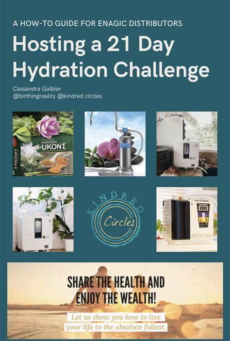 21 Day Hydration Challenge Ebook — Kindred Circles