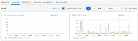 Tcp Opsramp Documentation