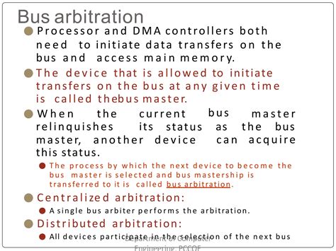 Unit 4 Part2 Input Output Subsystempptx