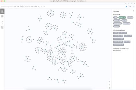 implementing retrieval augmented generation with knowledge graph by diana o