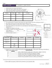 Understanding Atomic Structure Diagrams Isotopes And Course Hero