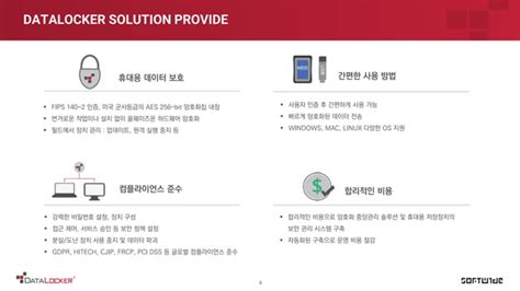 암호화 보안usb·외장하드 중앙관리 솔루션 ‘datalocker Safeconsole 소개자료 Ppt