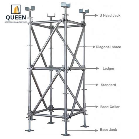 ringlock layer scaffolding system ledger scaffold scaffolding source