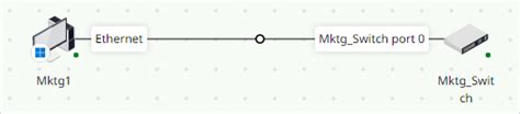 Using The Network Modeler CompTIA