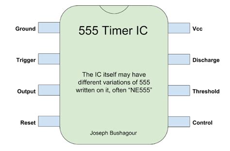 555dreams Driving An Hc Sr04 Ultrasonic Sensor And Controlling A Servo Using Only 555 Timers