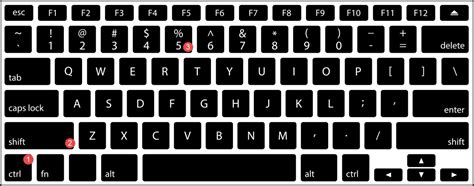 Apply Percentage Format Excel Shortcut