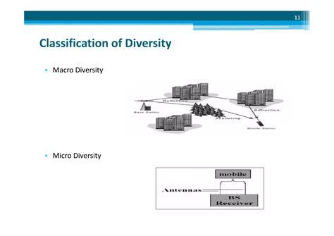Diversity Techniques In Wireless Communication Pdf Computer