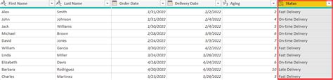 Power Bi Conditional Column With Useful Examples SPGuides