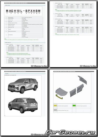 Toyota Innova Inside Dimensions