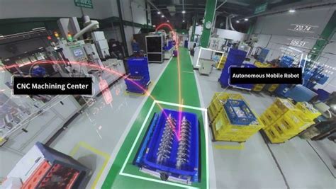 Embedded Hardware For Processing Ai At The Edge Gpu Vpu Fpga And