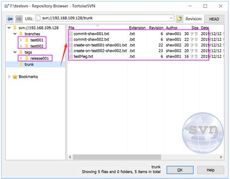 Svn的branches、trunk、tags使用 Shawwey 博客园