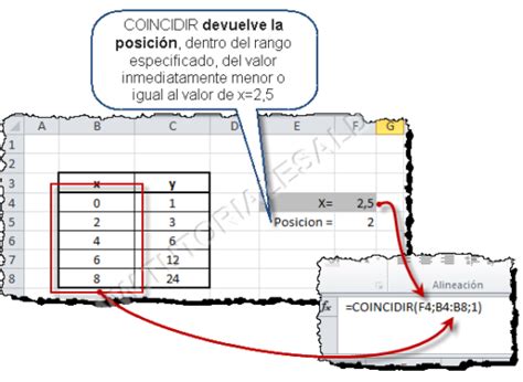 ¿sabes Cómo Realizar La Interpolación Lineal Con Microsoft® Excel Tutoriales Al Día ¿sabes Cómo Realizar La Interpolación Lineal Con Microsoft® Excel Tutoriales Al Día