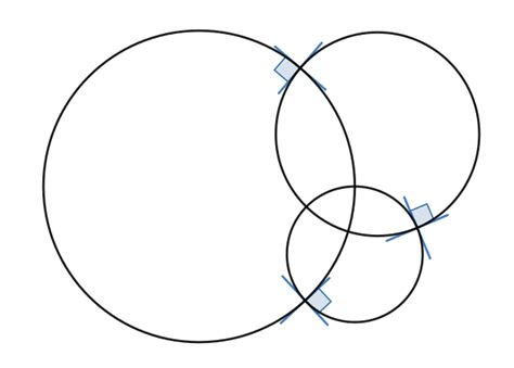 orthogonal circles wikiwand