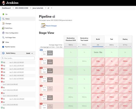 Gitea 和 Jenkins 集成提交代码触发编译 开发工具分享