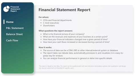 itransition group on linkedin business intelligence for finance key