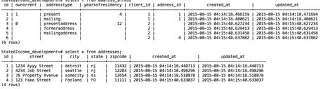 Postgresql Rails 4 Nested Form Has Many Through Association And
