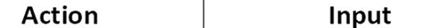 Solved Part 1 Implement All The 2d Transformation As