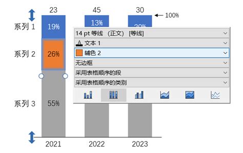 Thinkcell百分比堆积图怎么做 百分比堆积图如何显示百分比 Think Cell中文网站
