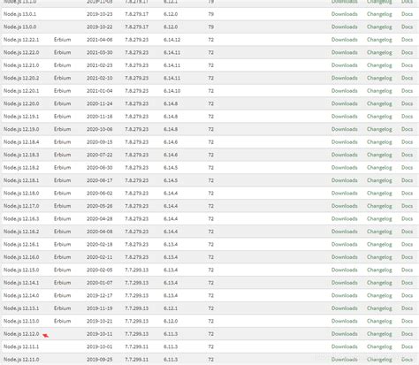 Vue3vitets 安装遇到的一些问题和解决方案vue3tsvite问题求助 Csdn博客