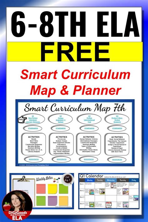 Free Ela Curriculum Maps Ela 6th 8th Download Today Artofit