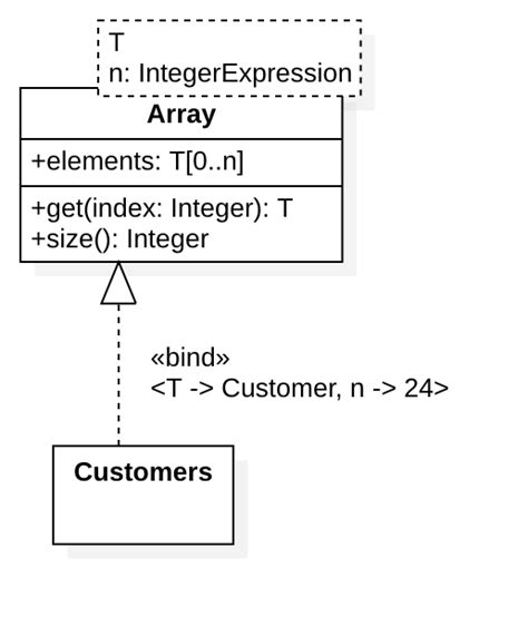 Staruml