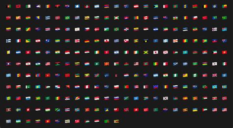 Displaying Country Flags In React Emojis Vs Svg