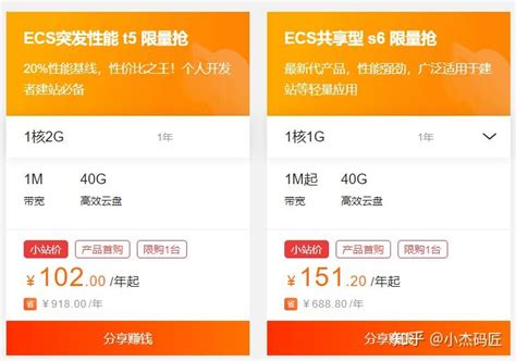 手把手教你在阿里云上搭建自己的博客 知乎