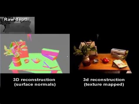 Kinectfusion Real Time 3d Reconstruction And Interaction Using A Moving Depth Camera