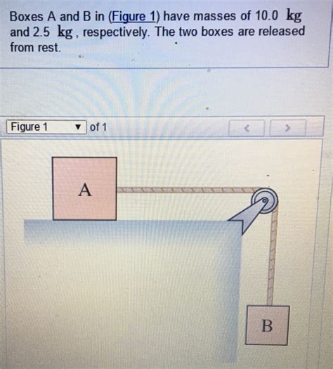Solved Boxes A And B Have Masses Of 10kg And 2 5kg