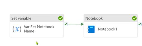 In Synapse Pipeline I Am Using A Notebook Activity In Pipeline Can I