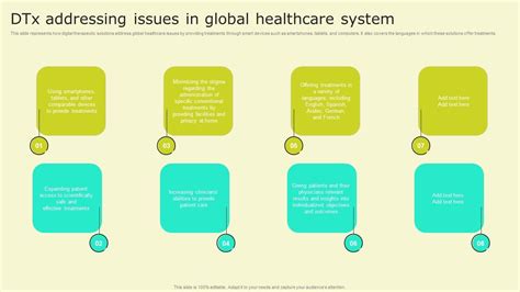 Digital Health Interventions Dtx Addressing Issues In Global Healthcare