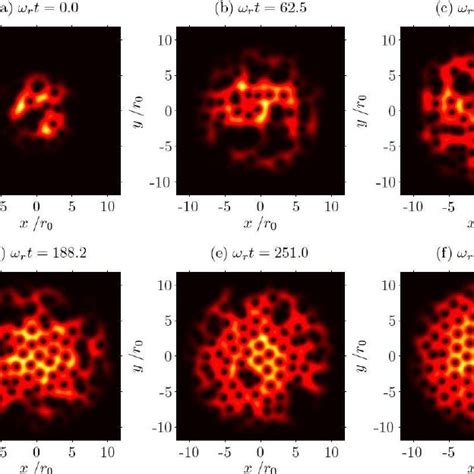 Pdf Bose Einstein Condensation From A Rotating Thermal Cloud Vortex Nucleation And Lattice