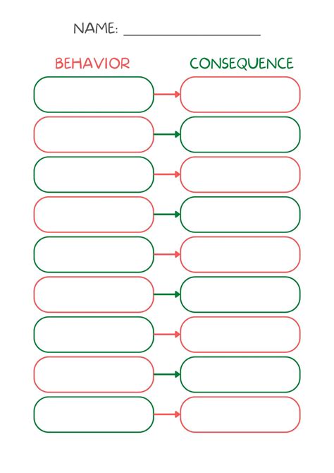 Behavior Consequence Chart Consequence Chart Consequences Chart Consequences Of My Own