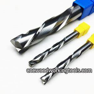 What Is A Compression Router Bit 2025 October