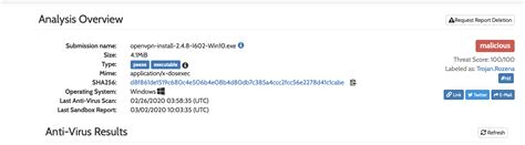 Openvpn Client Triggered As Malicious · Issue 335 · Openvpnopenvpn