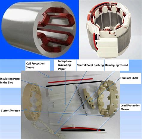 Key Technologies For Electric Vehicle Ac Compressor Design