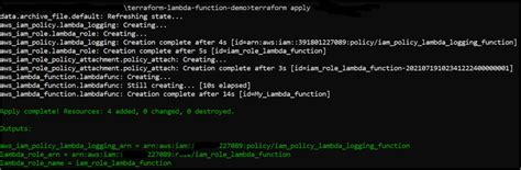 Terraform And AWS Lambda The Right Way To Go